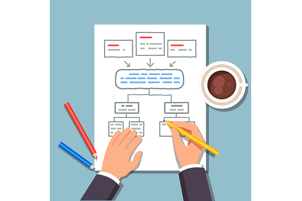How To Create An Incident Response Plan